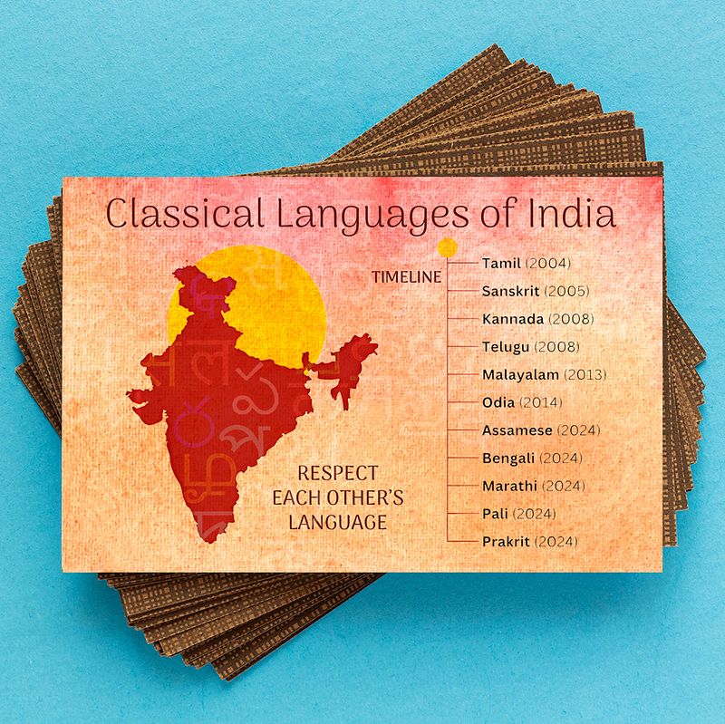 POSTCARDS VILLE | Premium Postcards, Made In India.